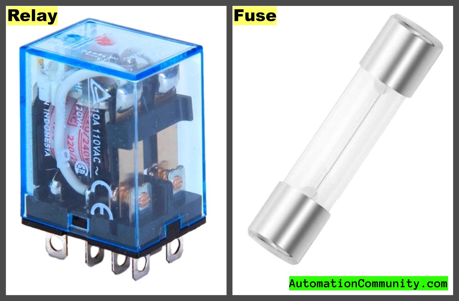 Difference Between Fuse and Relay - Automation Community