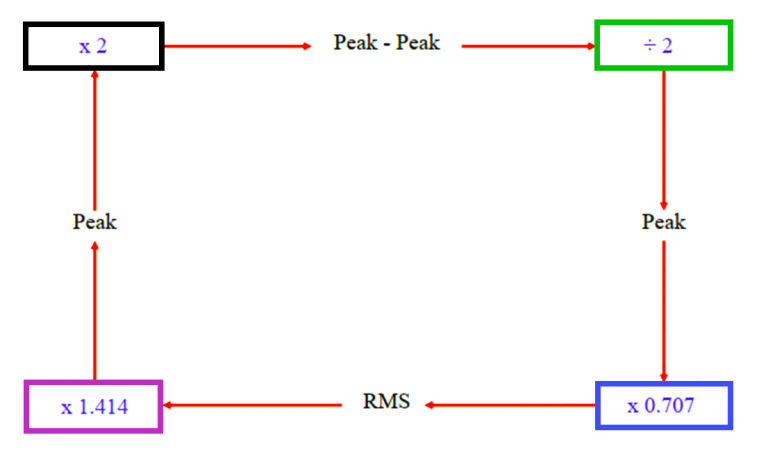 Machine Monitoring System In Nutshell Automation Community