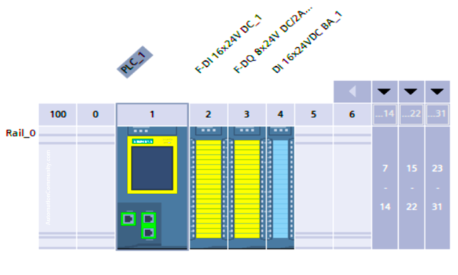What is a Safety PLC? - Emergency Pushbutton Example Program
