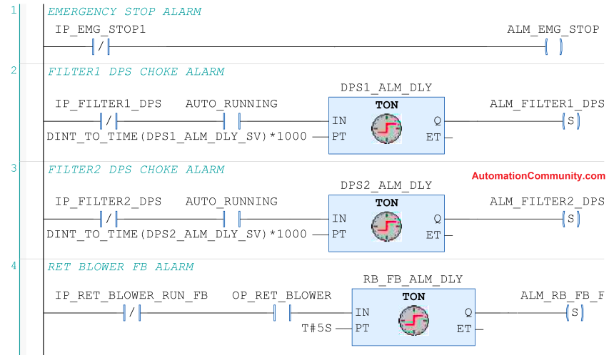 Plc Automation Community