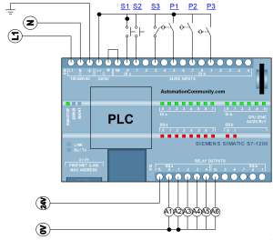 Pneumatic Press Machine Operation with Siemens PLC