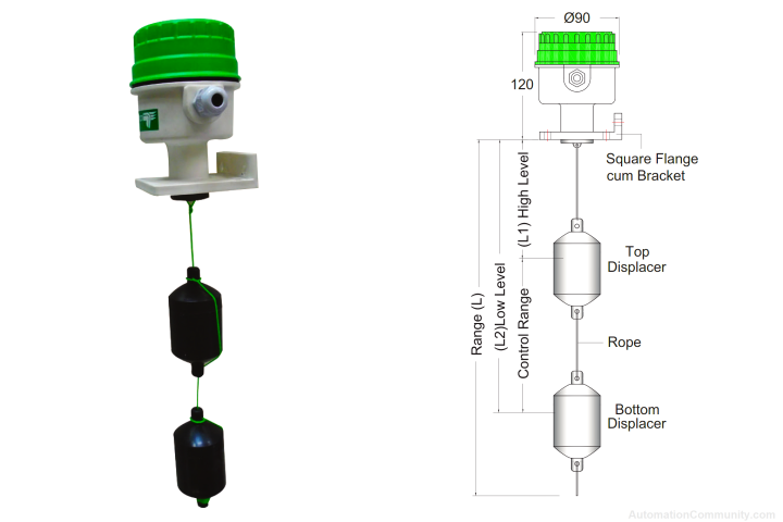 Displacer Type Magnetic Level Switch (DS) - Pune Techtrol