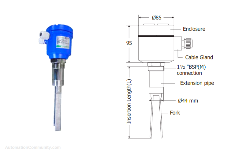 Vibrating Fork Level Switch for Solids (VFSS) - Techtrol